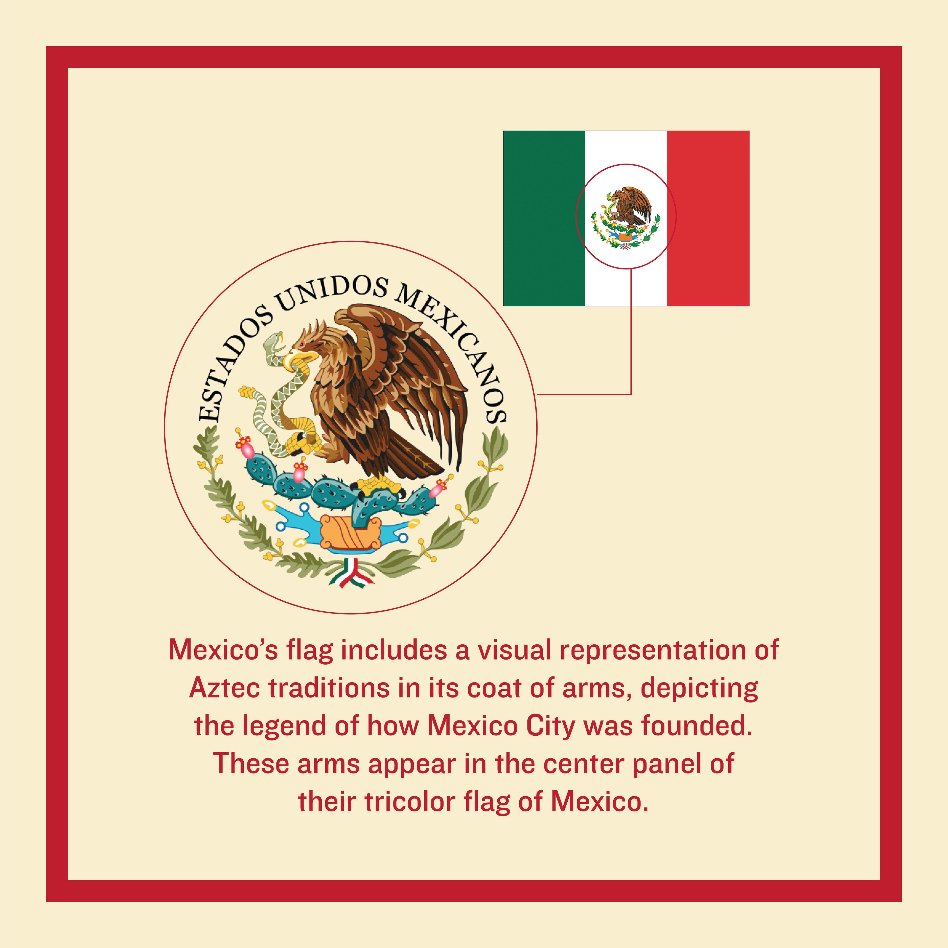 Flag Facts 001 Birds Of Feather flag-facts-001-birds-of-feather